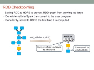 Real time streaming analytics | PPTX