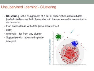 Real time streaming analytics | PPTX