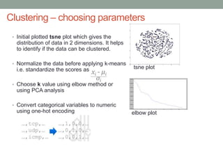 Real time streaming analytics | PPTX