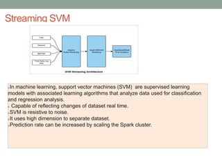 Real time streaming analytics | PPTX
