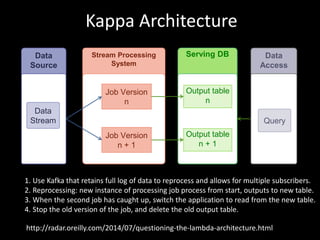 Realtime streaming architecture in INFINARIO | PPTX