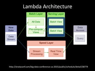 Realtime streaming architecture in INFINARIO | PPTX
