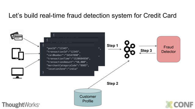 Realtime stream processing with kafka | PPTX