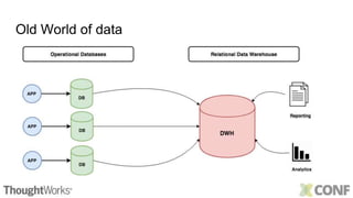 Realtime stream processing with kafka | PPT