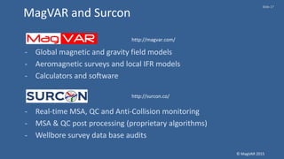 Realtime survey management from PDM LLC | PPSX | Geography | Science