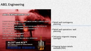 Realtime survey management from PDM LLC | PPSX