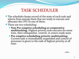 Real time system basic concept | PPT