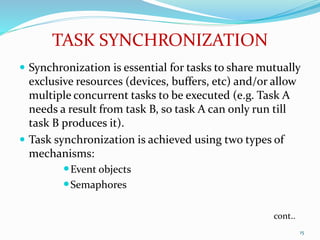 Real time system basic concept | PPT