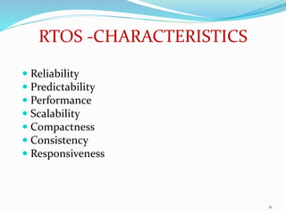 Real time system basic concept | PPT