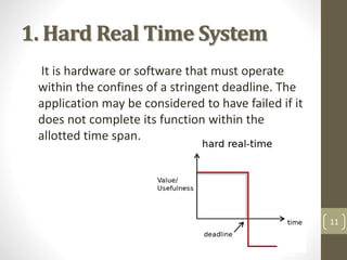 Real time systems | PPTX