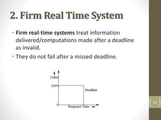 Real time systems | PPTX