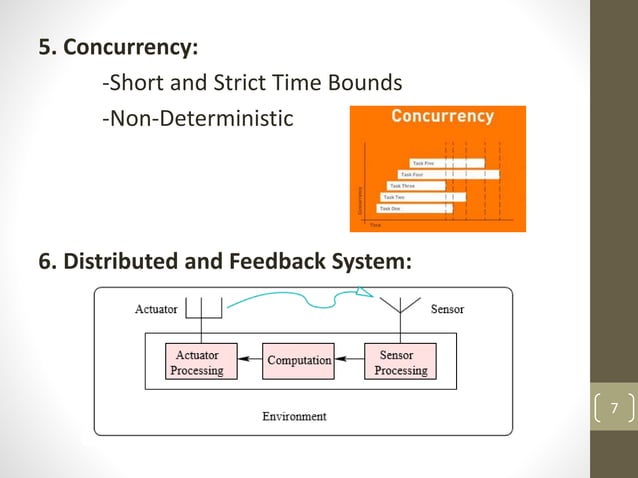 Real time systems | PPTX
