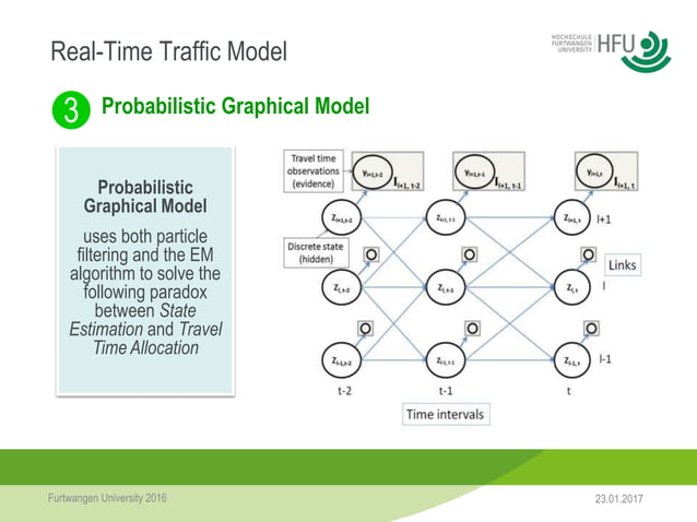 Real time traffic information | PPTX | Auto Navigation Systems | Auto ...
