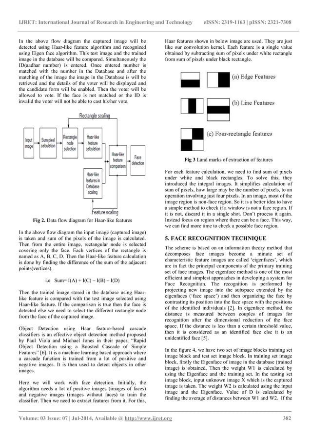 Real time voting system using face recognition for different expressions and pose variations | PDF