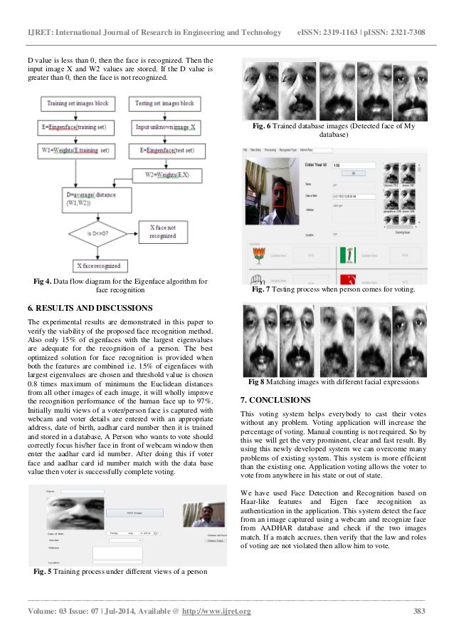 Real Time Voting System Using Face Recognition For Different Expressi…