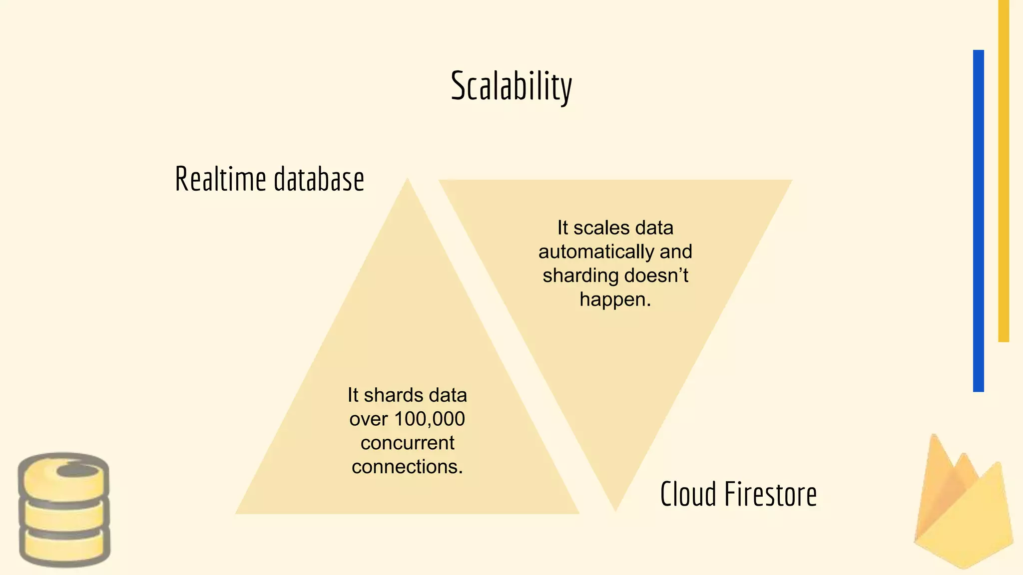 Realtime vs Cloud Firestore | PPT