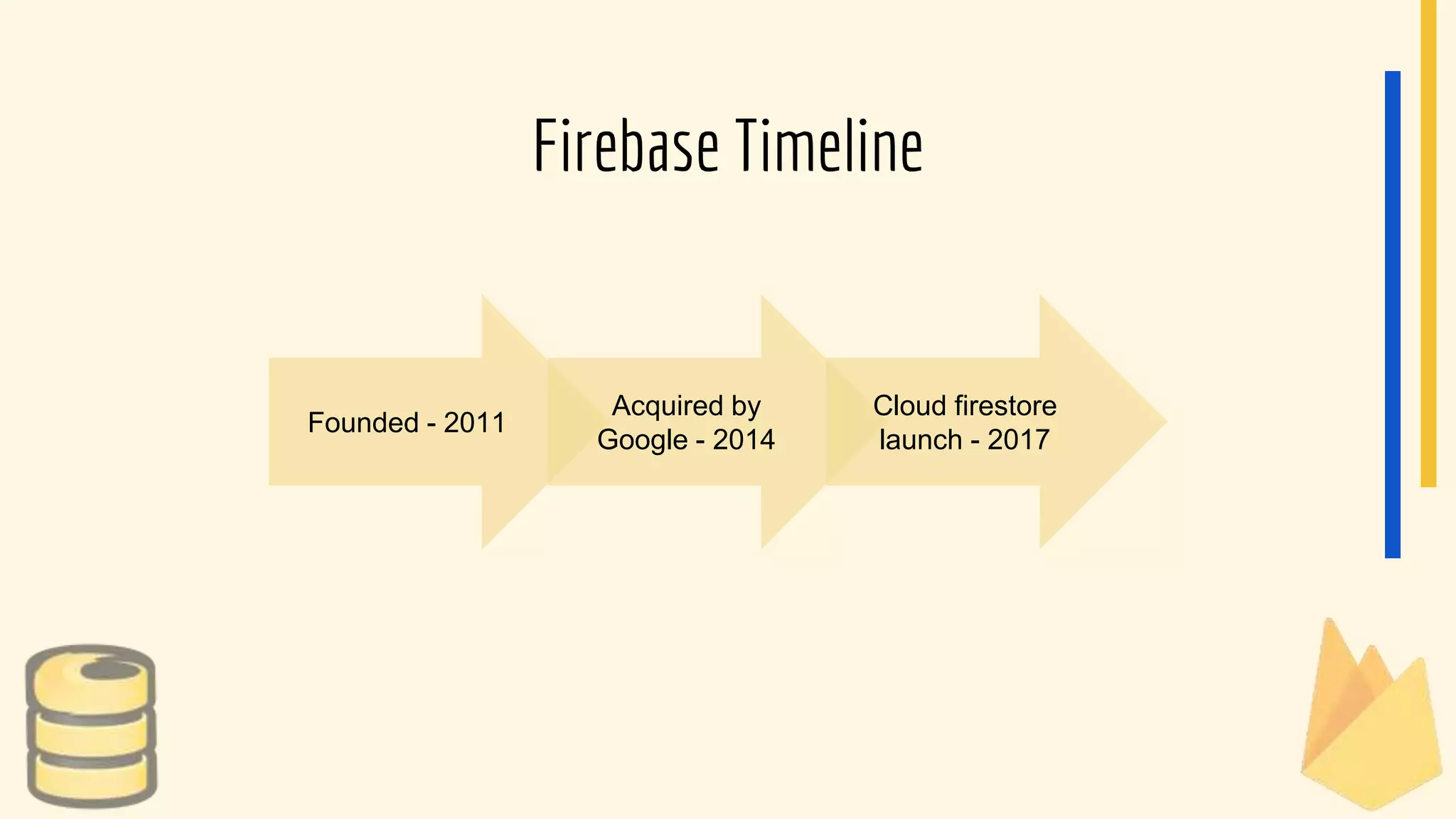 Realtime vs Cloud Firestore | PPT