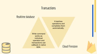 Realtime vs Cloud Firestore | PPT