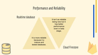 Realtime vs Cloud Firestore | PPT