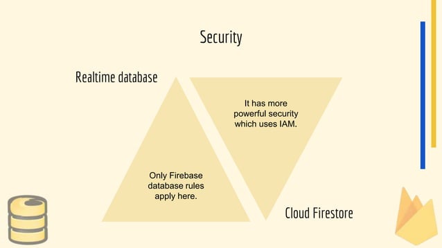 Realtime vs Cloud Firestore | PPT