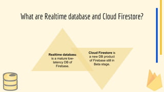 Realtime vs Cloud Firestore | PPT