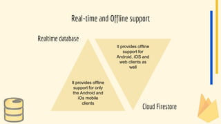 Realtime vs Cloud Firestore | PPT