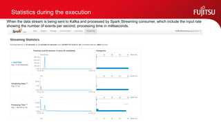 Apache Spark Streaming -Real time web server log analytics | PPT