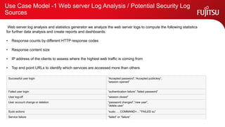 Apache Spark Streaming -Real time web server log analytics | PPT