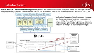 Apache Spark Streaming -Real time web server log analytics | PPT