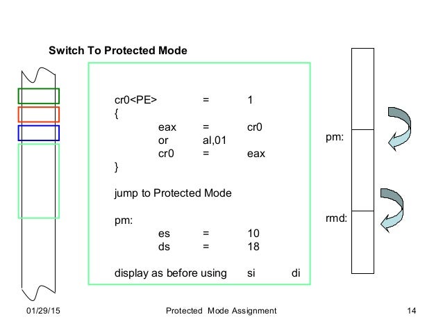 Real To Protectedmode