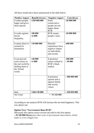 Real Virtual Reality (RVR) | PDF