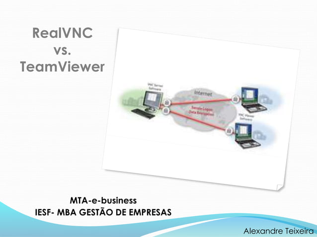 Real vnc vs team viewer aula 3 | PPT