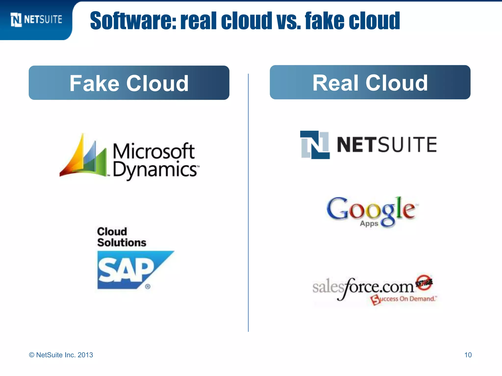 Real vs Fake cloud - NetSuite | PPTX