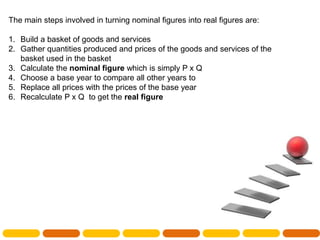 Real vs Nominal in Economics | PPTX