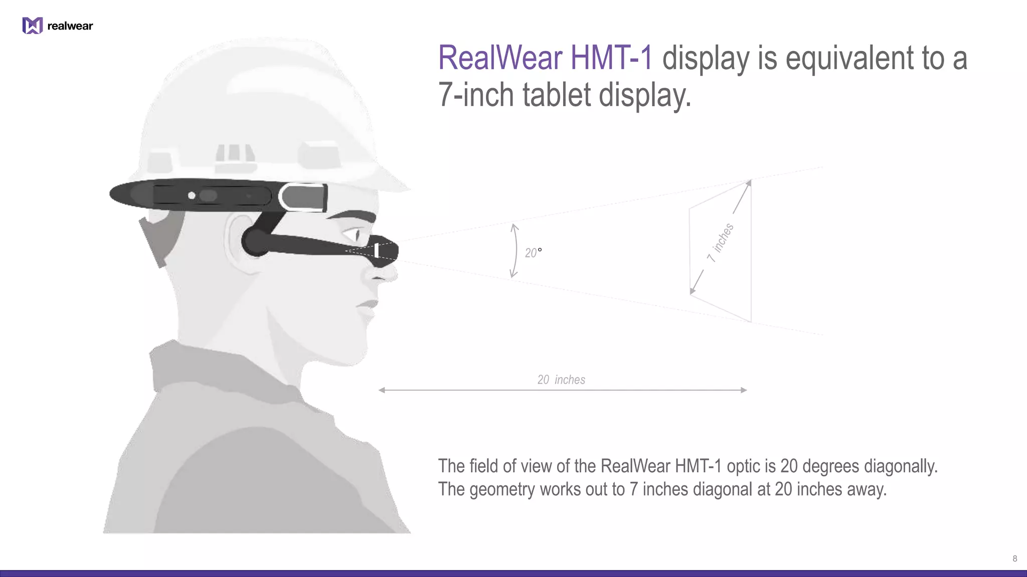 Realwear Overview Presentation 2019 | PPTX