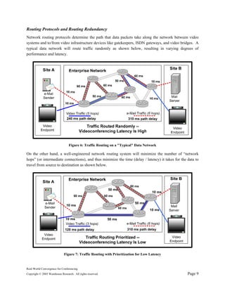 Real-World IP Network Convergence for Conferencing | PDF