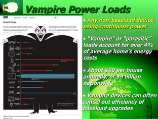 Energy Education Program | PPT