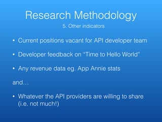 Real World API Business Models That Worked | PPT