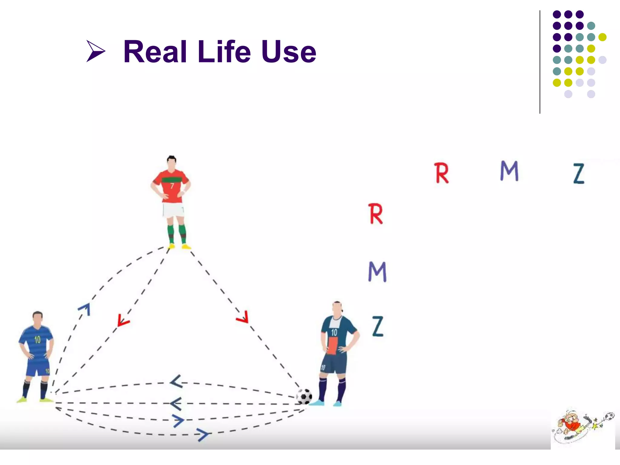 Real world applications of matrices | PPTX