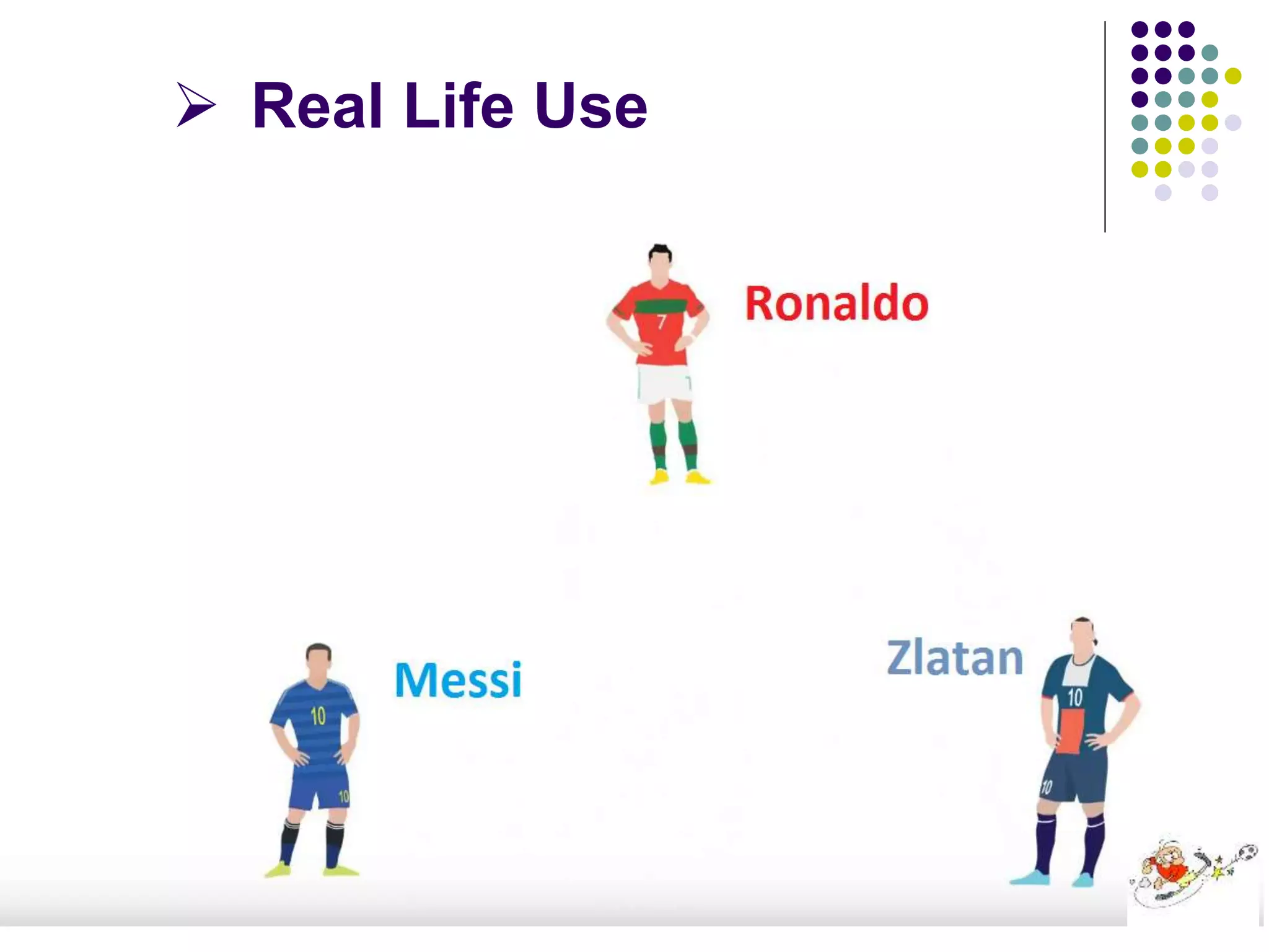Real world applications of matrices | PPTX