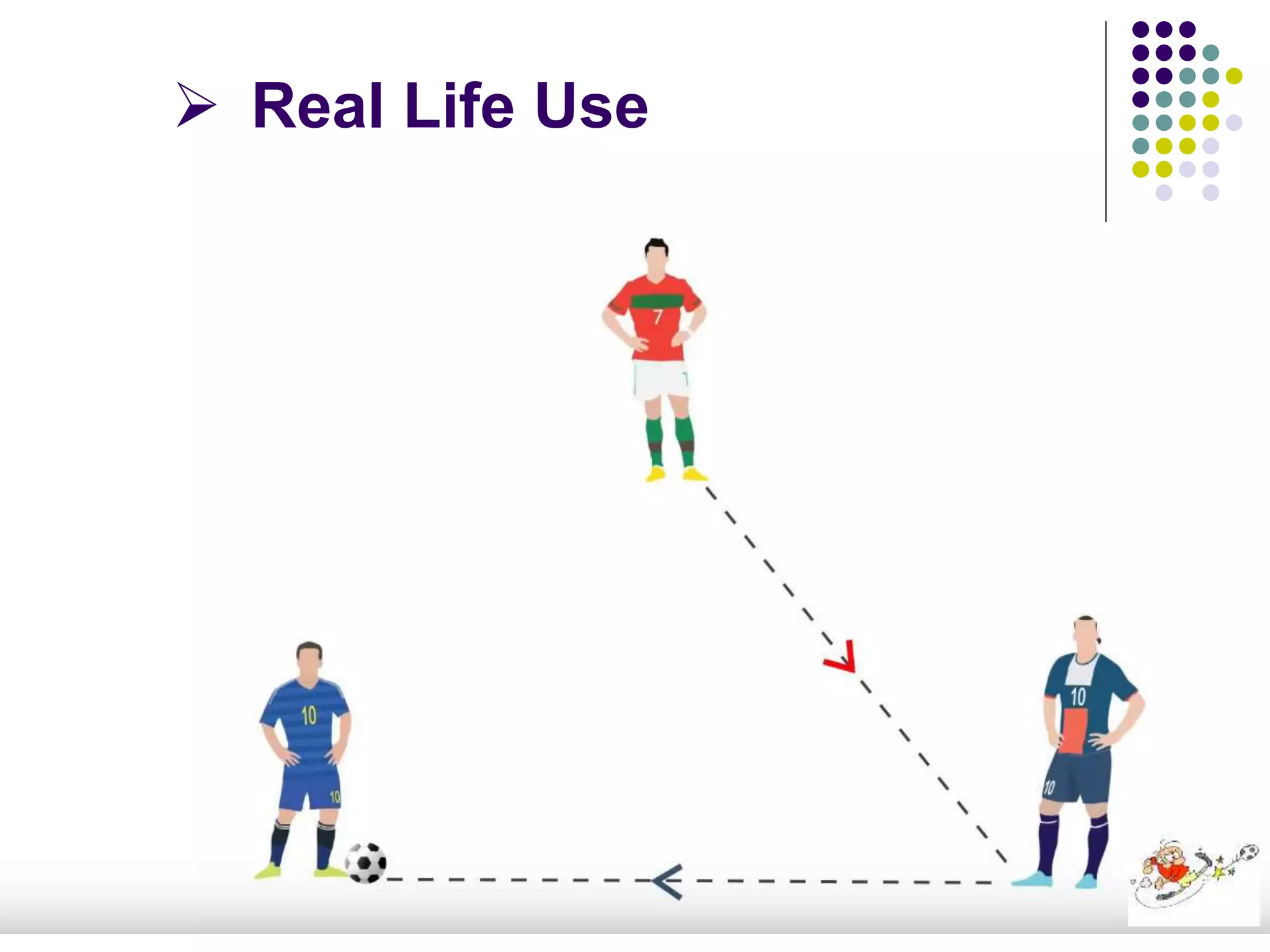 Real world applications of matrices | PPTX