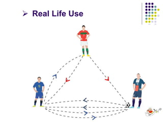 Real world applications of matrices | PPTX