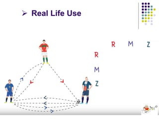 Real world applications of matrices | PPTX