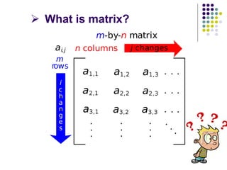 Real world applications of matrices | PPT