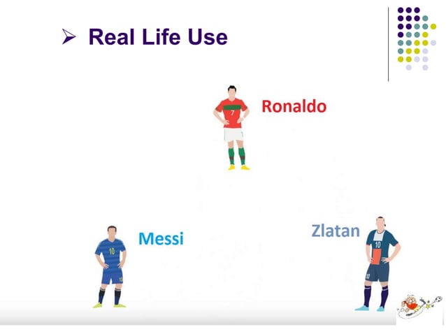 Real world applications of matrices | PPTX