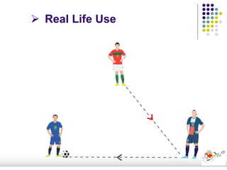 Real world applications of matrices | PPTX