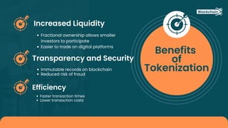 Real World Asset Tokenization in Blockchain Technology .pdf