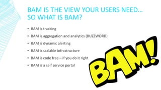 BizTalk Business Activity Monitoring Real World BAM | PPT