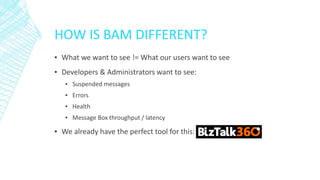 BizTalk Business Activity Monitoring Real World BAM | PPT