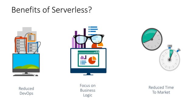 Azure Functions Real World Examples | PPTX